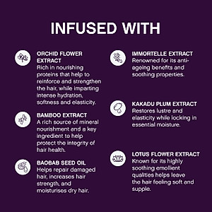 KEVIN MURPHY Young Again Rinse Conditioner, 33.6 Fl Oz