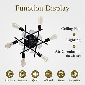 ASGYISA Modern Black Matte Ceiling Fan with Light Industrial 6 Lights Low Profile Flush Mount Fandelier with Remote Control for Farmhouse Kitchen Dining Room Bedroom