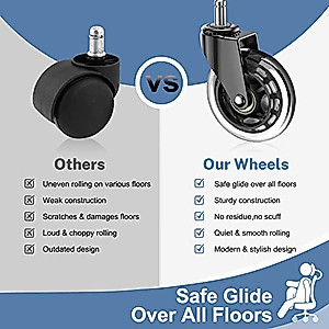 Office Chair Wheels, Set of 5,Huracan,Replacement Rubber Caster Wheels for Hardwood Floor, NOT Compatible IKEA,Computer Desk Wheels,Heavy Duty Casters