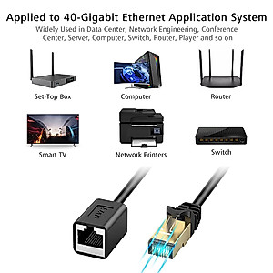 J&D Ethernet Extension Cable, Cat 6 Ethernet Extender Cable Adapter (6 Feet) Support Cat6 / Cat5e / Cat5 Standards, RJ45 Cords Shielded Male to Female