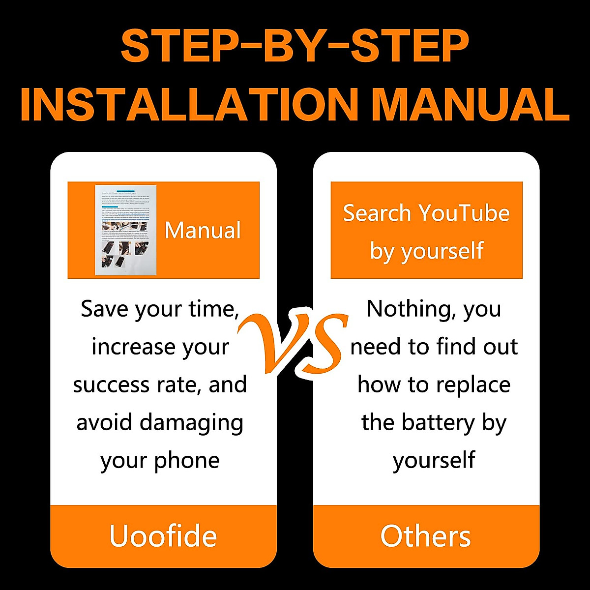 Upgraded Battery Compatible with iPhone 7 (4.7"), High Capacity Replacement Battery iPhone 7 Battery A1660 A1778 A1779 with Professional Repair Tools Kit