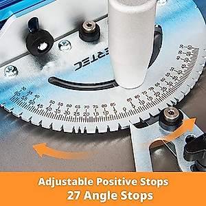 POWERTEC 71391 Table Saw Precision Miter Gauge System w/ 27 Angle Stops and 3/4”x 3/8”T-Slotted Miter Bar w/Removable T-Slot Plate; Includes 24”x 3” Multi T–Track Fence w/Scale, T-track Flip Stop