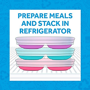 Re-Play -Made in USA - 5 Piece Toddler Feeding Set Flat Plate, Silicone Storage Lid, Utensils - Made from Environmentally Friendly Recycled Milk Jugs - Purple