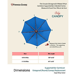 Formosa Covers Replacement Umbrella Canopy for 11ft 8 Rib Supported Bar Cantilever Market Outdoor Patio in Capri Blue Rib Length 64" to 66" Premium Vibrant Olefin Fabric (Canopy Only) (11ft 8 ribs)