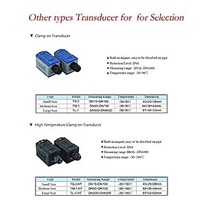 Ultrasonic Flow Meters Portable Waterproof Fixed Ultrasonic Flow Meter Flowmeter Clamp-on Transducer TM-1 DN50-700mm 1.97-27.56in
