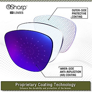OSharp Performance Replacement Lenses for Bose Tempo BMD0010 Sunglasses - Carbon Black