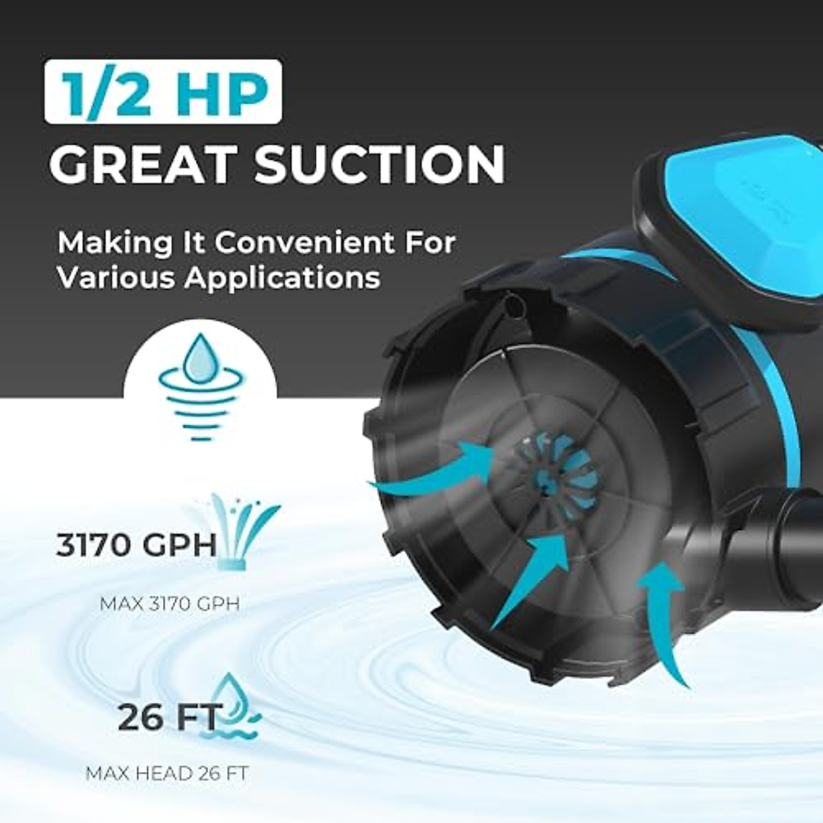 Bomgie 1/2HP Sump Pump 3170GPH Submersible Water Pump with Automatic Float Switch, Utility Pumps for Pool Draining, Basement Flooding, Garden Pond Low Water Level with 20ft Cord