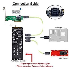 NFHK SFF-8643 to U2 Kit NGFF M-Key to HD Mini SAS NVME PCIe SSD SATA Adapter for Motherboard