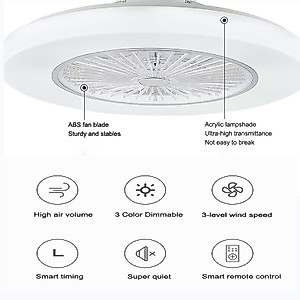 Orillon 22'' Thin Modern Ceiling Fan with Light for Indoor Kitchen Bathroom Bedroom,Remote LED 3 Color Changing Low Profile Flush Mount Quiet Fandelier with 11 ABS Blades, White