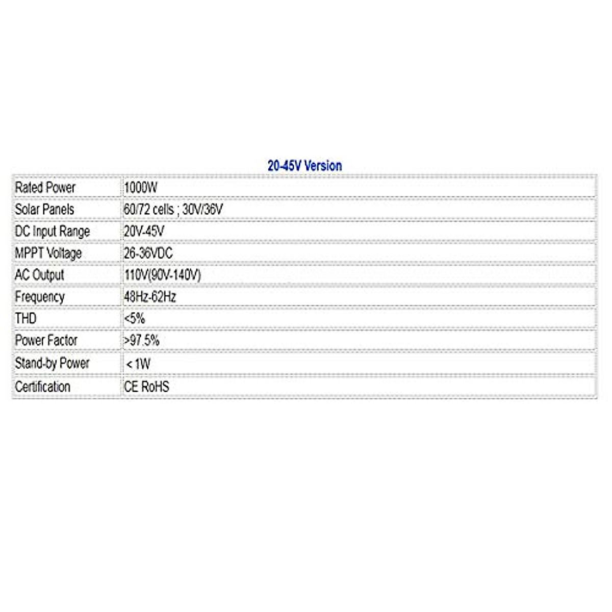 KRXNY 1000W Grid Tie Inverter 20-45V DC Input 110V AC Output Stackable MPPT Pure Sine Wave Solar Power for 24V 30V 36V Solar Panel