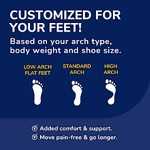 Dr. Scholl’s® Custom Fit® Orthotics 3/4 Length Inserts, CF 420, Customized for your foot & arch, Immediate All-Day Pain Relief, Lower Back, Knee, Plantar Fascia, Heel, Insoles Fit Men & Womens Shoes