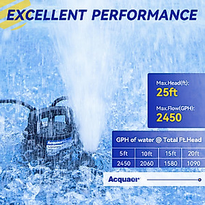 Acquaer 1/2 HP Automatic Sump Pump, 2450 GPH Submersible Water Pump with 3/4”Garden Hose Check Valve Adapter and 19ft Cord, Thermoplastic Utility Transfer Pump for Flooded Basement Pools Tub Draining