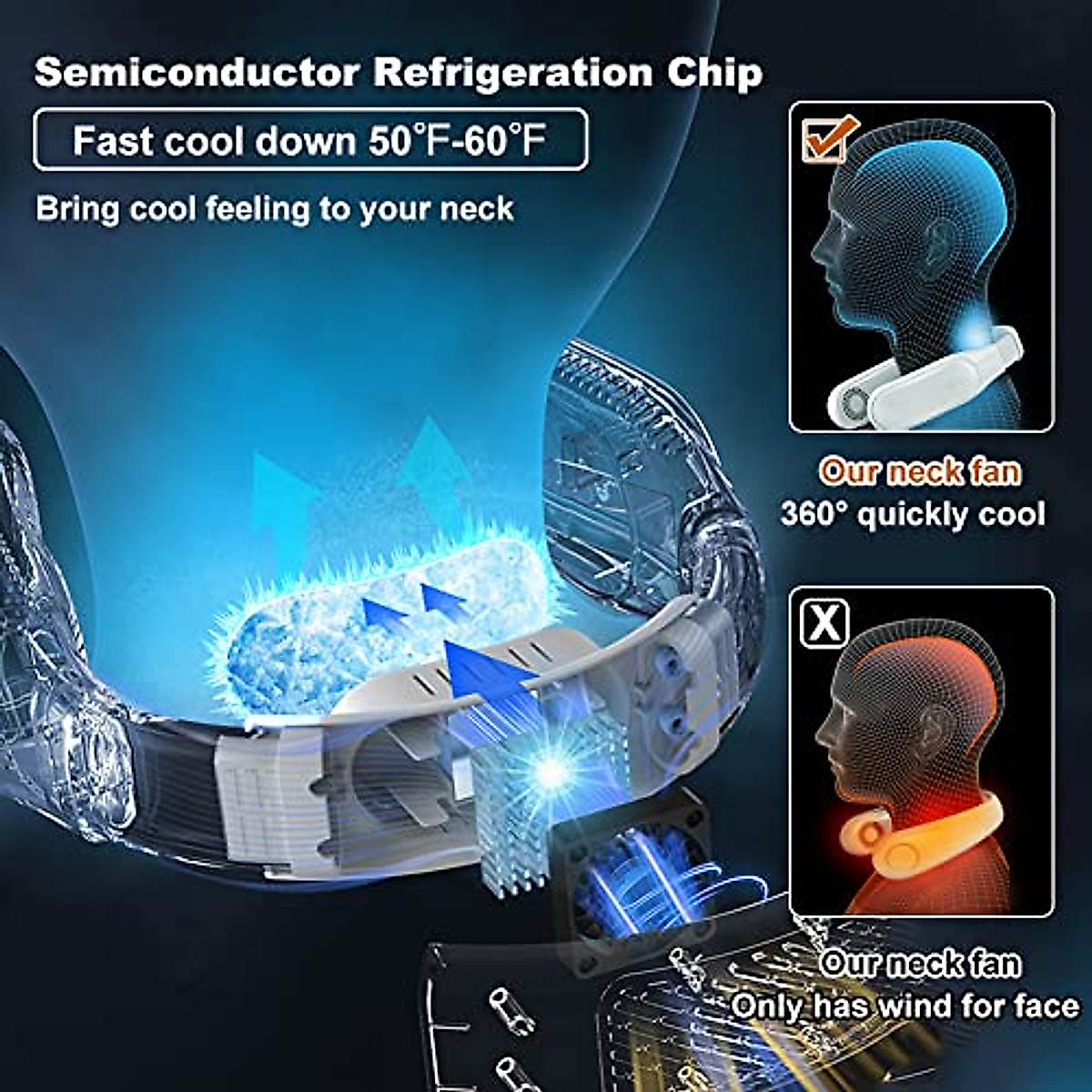 NORMIA RITA 2023 Portable Bladeless Neck Fan with Cooling Chip, Wearable Air Conditioner Fan Quiet Hands-free Personal Fan 4000mAh Rechargeable Small Cooling Fan, Fast Cool Down 50℉-60℉