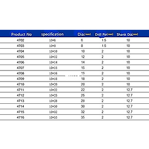 SHINA 5PCS Hard Tungsten Steel Alloy Coated Cutter Drill Bit 12mm 15mm 16mm 18mm 20mm Cemented Carbide Spherical Buddha Beads Woodworking Tools