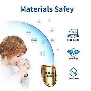 Replacement for Pur®, Pur® Plus Water Filter Pitcher and Dispenser Filtration Systems, NSF Certified, Compatible with CRF950Z PPF951K, CR-1100C, PPT700W, CR-6000C, PPT711W, PPT711, PPT710W, Pack of 4