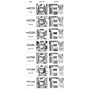 Nikko Manga Pen Nib G-Pen - 3pc