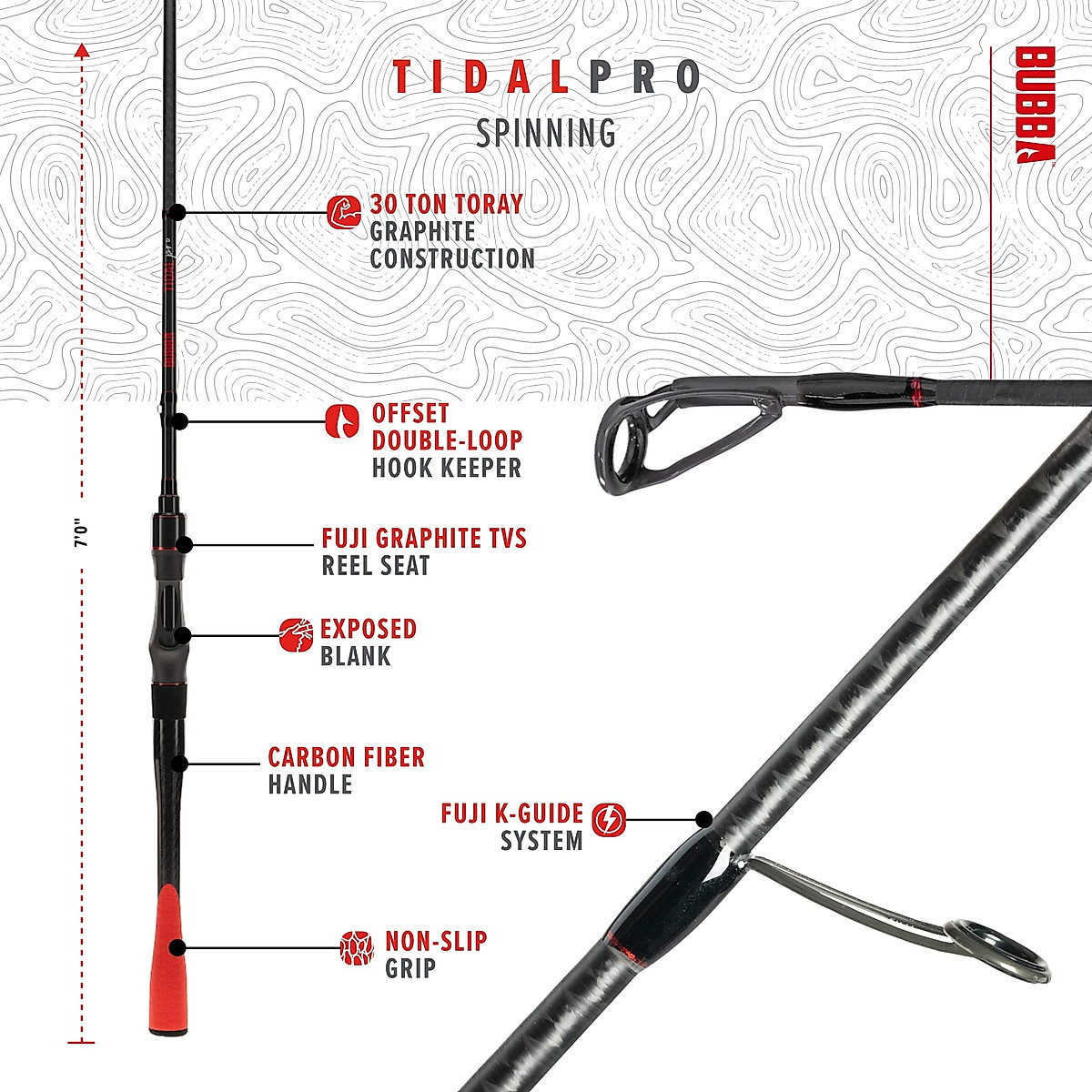 BUBBA TP701MF-S Tidal Pro Spinning Rod