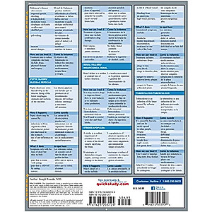 Spanish Medical Conversation QuickStudy Laminated Reference Guide (QuickStudy Academic)