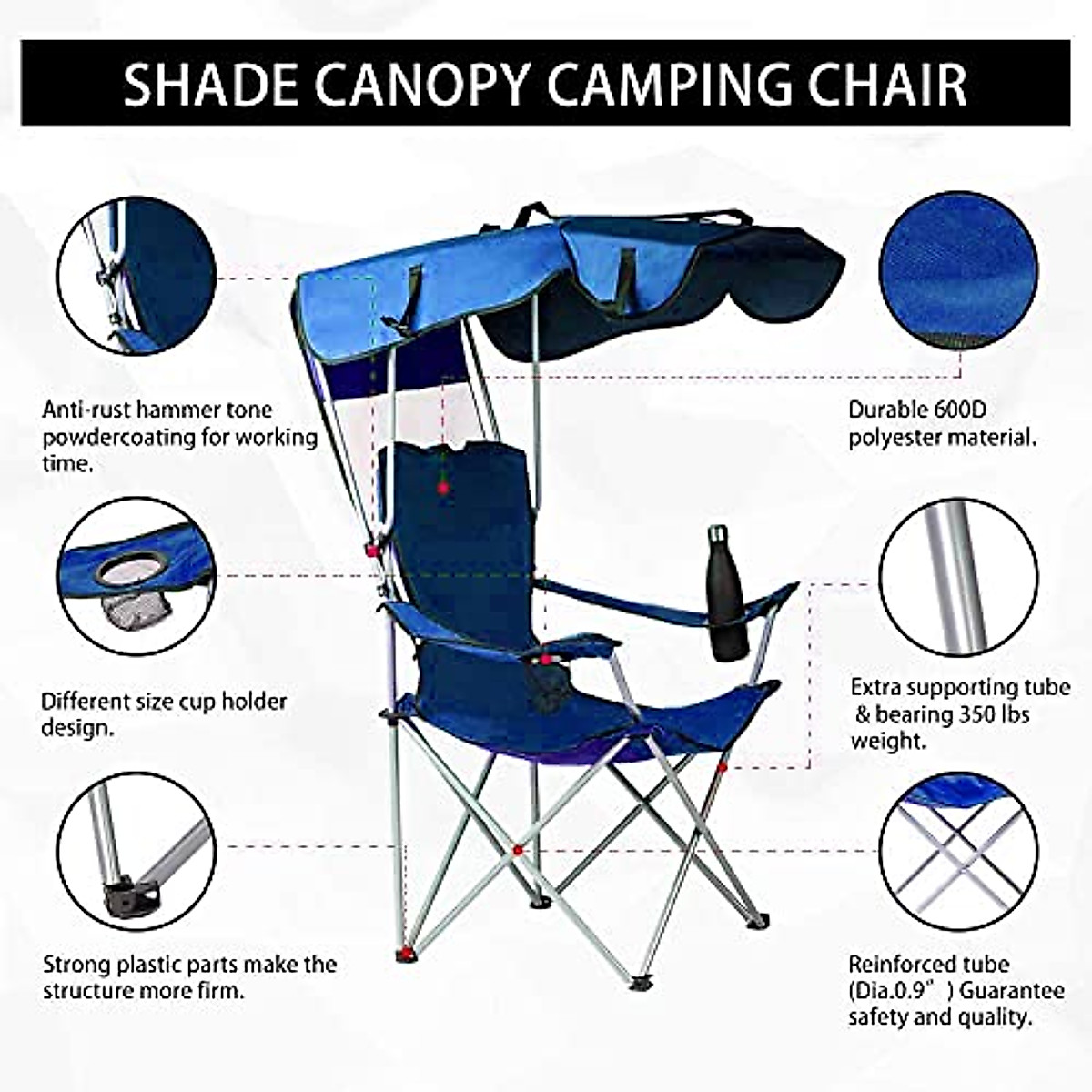 PLKO Camping Chairs with Canopy, Portable Quad Lawn Chair for Adults, Folding Recliner Chair with Cup Holder Outdoor Events and Shade,Support 350 LBS,Light Blue