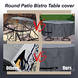HWmatyCover Round Patio Furniture Covers, Waterproof Outdoor Table Chair Set Covers, All Weather Protection Patio Furniture Cover with Air Vent,62"DIAx28"H, Grey