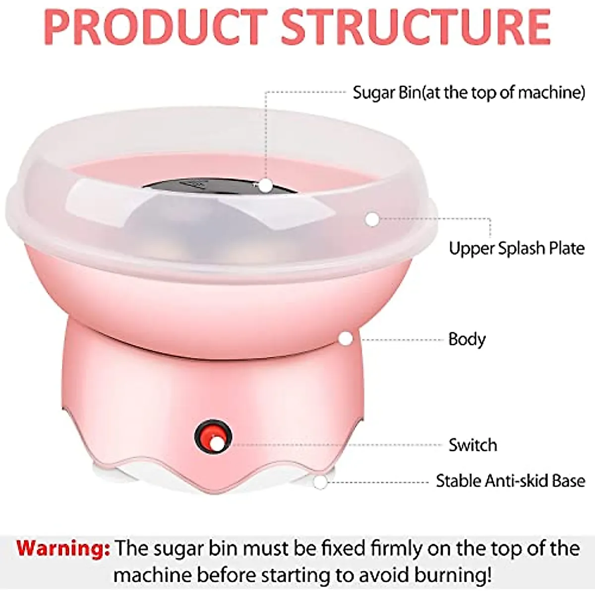 Cotton Candy Machine for Kids, Professional Cotton Candy Maker Machine BPA Free with 10 Cones and Sugar Scoop for Birthday Parties, Children's Day