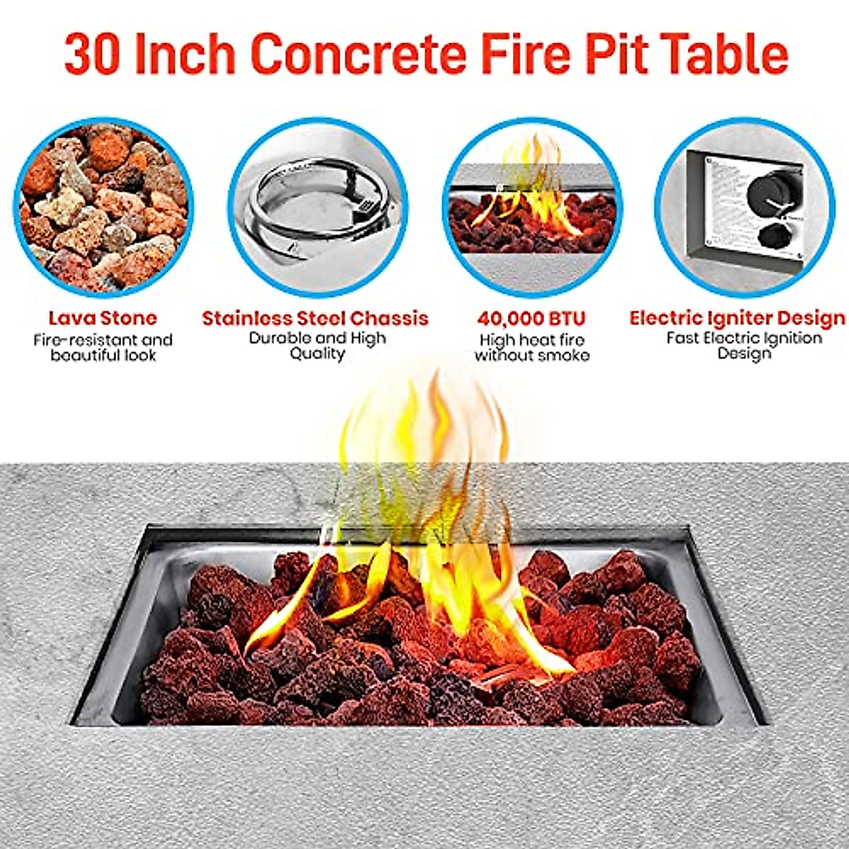 Outdoor Propane Fire Pit Table - CSA/ETL Certified Safe 40,000BTU Pulse Ignition Weatherproof Square Propane Gas Fire Table - Adjustable Flame, Thermocouple - PVC Cover, Lava Rock-SereneLife SLFPCN42