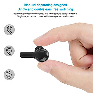 Annadue R3 Bluetooth V5.0 Headphone, Wireless IPX4 Waterproof Earphone, in-Ear Sports Headphone with Intelligent Digital Display, Noise Reduction, Plastic Black(Black)