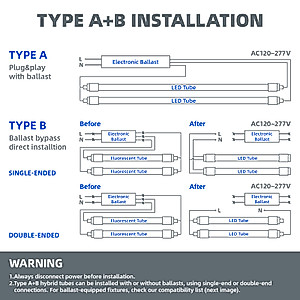 Barrina T8 Led Bulbs 4 Foot, Led Bulbs 4FT 5000K, Plug & Play or Ballast Bypass, Fluorescent Replacement, 18W 2300LM, Single-End & Dual-End, 16 Packs