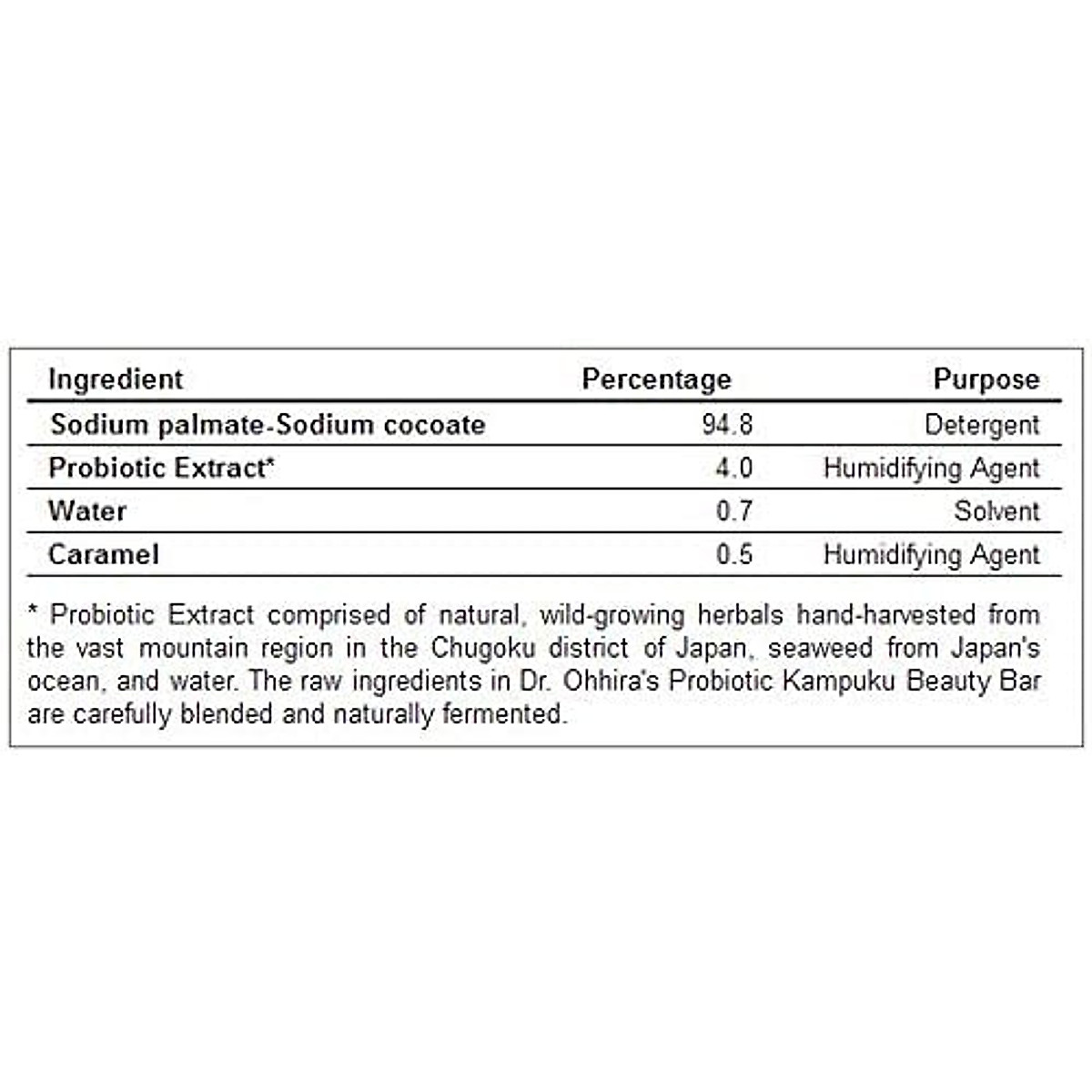 Essential Formulas Kampuku Beauty Bar, 2 Pack