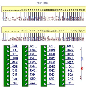 RPi GPIO Terminal Block Breakout Board HAT, for Raspberry Pi