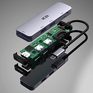 ICZI USB C Hub, 5 in 1 USB C Adapter with 4K HDMI, 2 USB-A 5Gbps Data Ports, SD/TF Card Reader, Thunderbolt 3 Compatible USB C Dongle for MacBook Pro/Air and More USB-C Devices