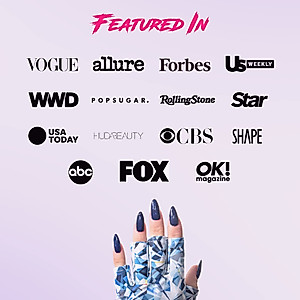 ManiGlovz - Original UPF 50+ UV Light Protective Nail Gloves | Gel Manicure & Anti UV Fingerless Gloves for Women | Driving Sun Protection