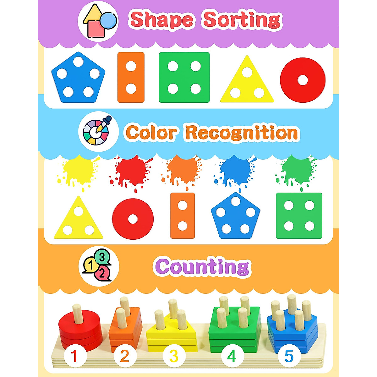 Montessori Toys for 1 2 3 Year Old Boy Girl, Toys for Ages 2-4 Toddlers Kids Baby, 1 2 Year Old Birthday Gifts, Wooden Learning Puzzles Shape Sorter Toy for Toddlers 1-3