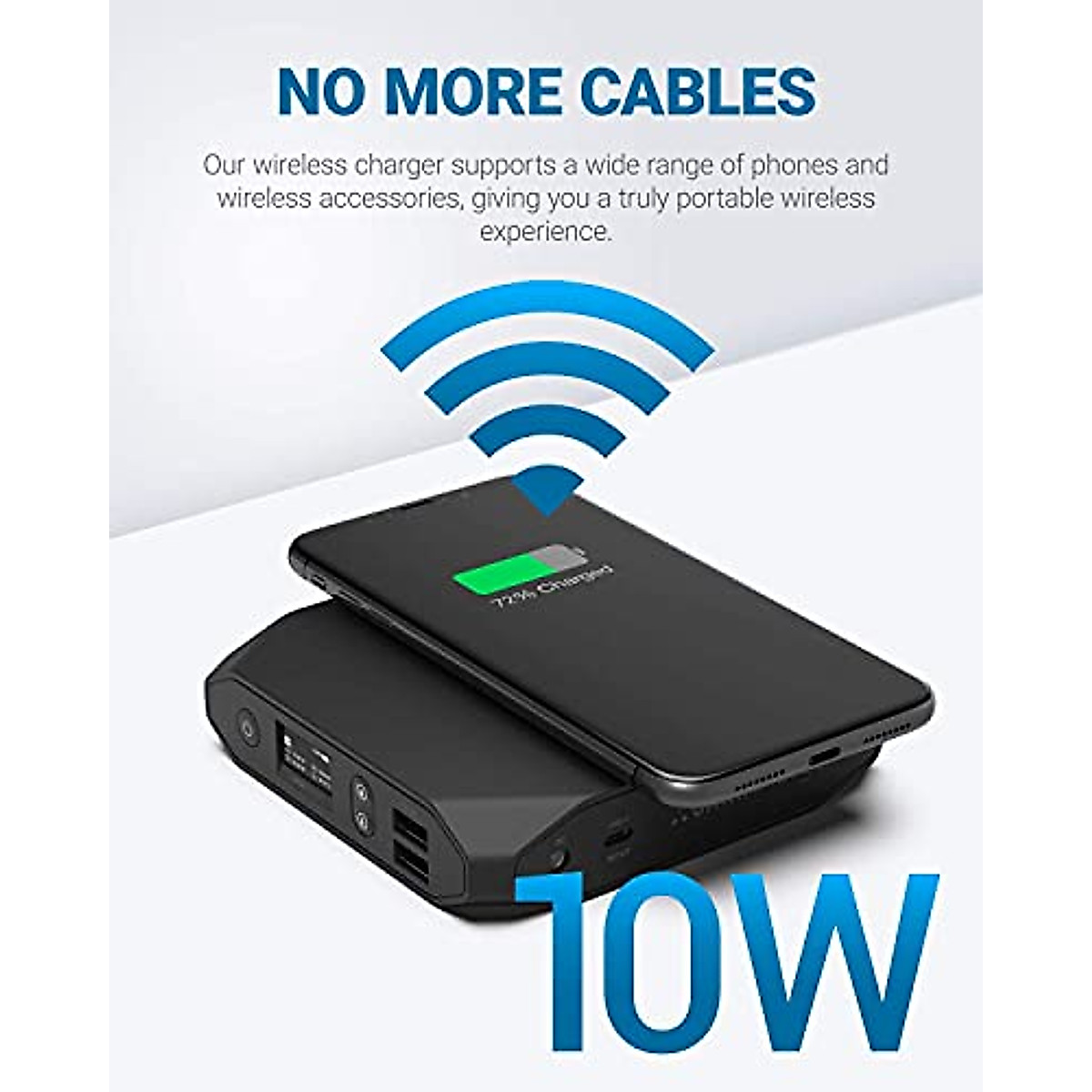 Omni 20+ 20000mah Laptop Power Bank | AC/DC/USB-C/Wireless Battery Backup for Laptops:MacBook Pro/iPad Pro/Dell/Surface | Cameras:Canon/Nikon/DSLR/DJI Drones | Smart Devices:iPhone/Samsung