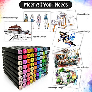 Alcohol Markers Set, 80 Color Dual Tip Art Markers for Kids & Adults, Drawing & Painting Pens with Case
