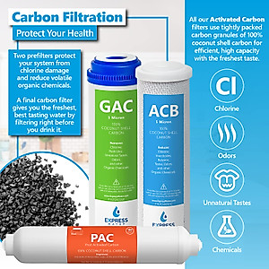 Express Water – 6 Month Alkaline Reverse Osmosis System Replacement Filter Set – 6 Filters with 100 GPD RO Membrane – 10 inch Size Water Filters