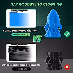 2500g 3D Printer Filament Bundle Multicolor, SUNLU ABS Filament&SUNLU META Filament, 10 Pack+8 Pack