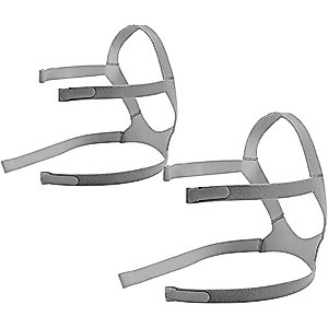 Headgear Strap Replacement for Full Face 4-Point ResMed Nasal F20 N10 Fit, Adjustable Home Ventilator Mask Headband for Adults(Headband Only) 2PCS