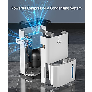 34 Pint Dehumidifier for Basement with Drain Hose & 0.66 Gallon Tank, BRITSOU Dehumidifiers for Home with Auto Shut off, 24HR Timer, Ideal for Home Bedroom Bathroom