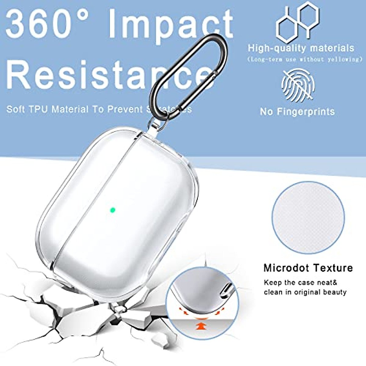 13in1 Clear for AirPods Pro Case Cover Accessories Set Kit, TPU Soft Silicone Protective Case for Apple AirPod Pro Charging Case with Keychain Compatible with Apple AirPod Pro Case Transparent 2019