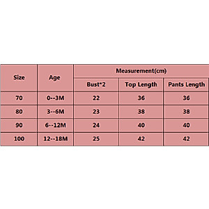 Newborn Baby Boys My First St. Patrick's Day Outfits Green Long Sleeve Romper Clover Print Trousers Hat 3Pcs Set (1#Green, 6-12 Months)