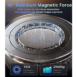 DesertWest Magsafe Car Mount, Industry's First Foldable Magnetic Phone Holder for iPhone 15/14/13/12 Pro Max, All Phones, Matte Black