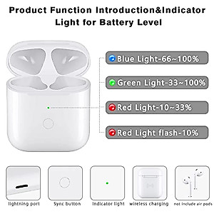 Wireless Charging Case Replacement Compatible with Airpods 1 2 - Charger Case Only for AirPod 1st / 2nd Generation, Support Bluetooth Pairing Sync Button, No Air Pods, White