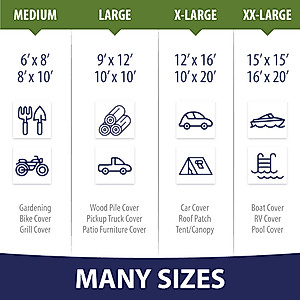 Rugged Rhino All Weather 100% Waterproof Heavy Duty Tarp, 2 Pack, 5 Mil UV Temperature Resistant Tarps, High Durability Multipurpose Cover, for Home Outdoor Patio Winter Leaf Camping, 9x12 Blue