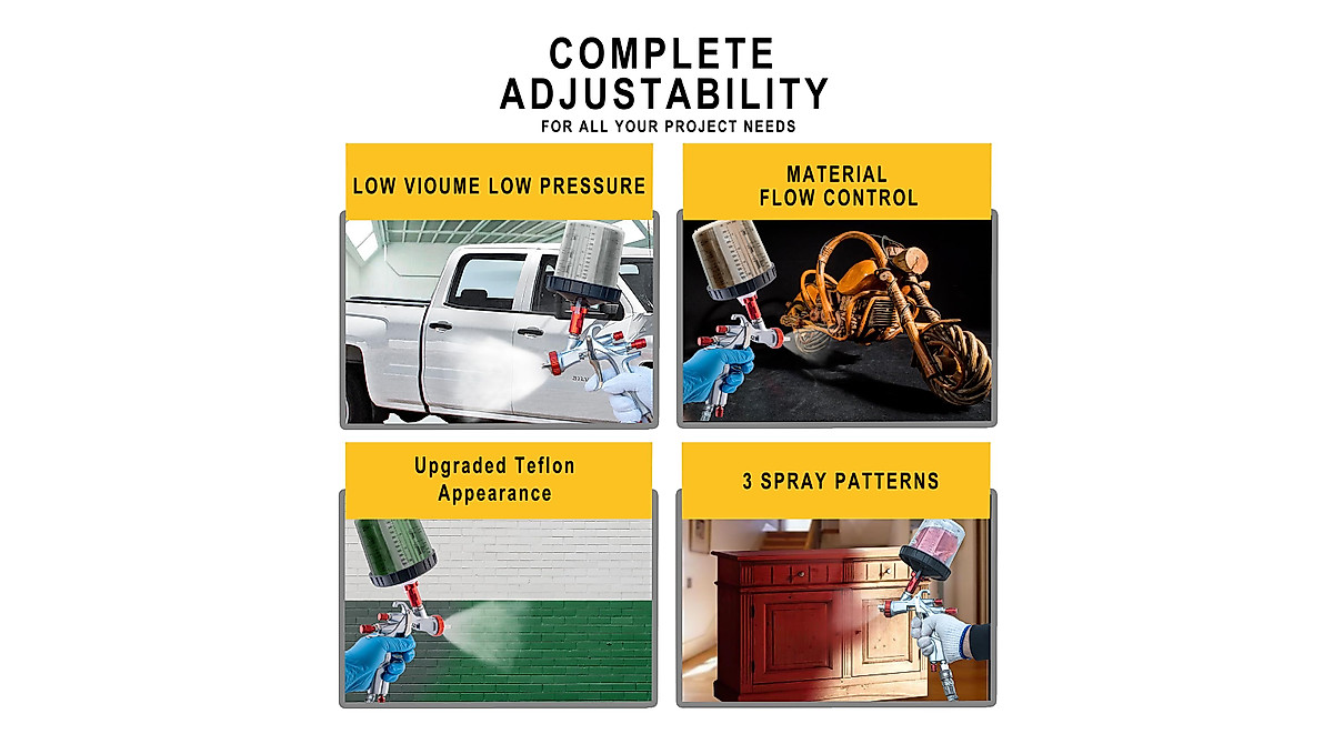 DAXINYANG R500 LVLP Spray Gun for Perfect Finishes