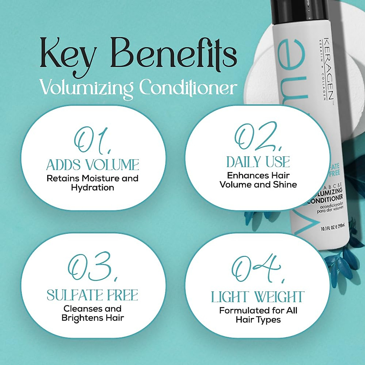 KERAGEN - Volumizing Conditioner for Fine Hair with Keratin and Collagen, Sulfate Free 10 Oz - Add Thickness, Hydrates and Enhances Hair Volume, with Panthenol, Vitamins, and Jojoba Oil