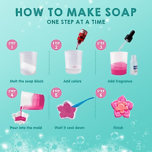 Klever Kits Bath Bomb, Soap Making Kit for Kids, 2-in-1 Spa STEM Science Kits, DIY Make Your Own Bath Bombs & Soap, Spa Kit for Kids, Gifts Toys for Toddler Kid, Birthday Present