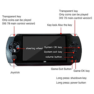 Black Handheld Game Console 4.3 inch Retro Handheld Games Consoles, Support Game Format GBA, NES ,SFC,MD(BIN),GB,GBC,FC,CPS1,CPS2,NEOGEO,SMS(GBA),GG(GBA)