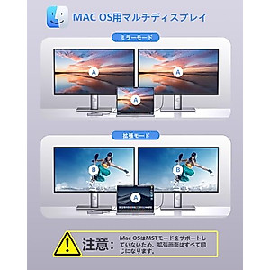 USB C Docking Station Dual HDMI Monitor, Newmight 7 in 1 USB C to Dual HDMI Adapter with 3 USB 3.0, PD 100W Charging, USB C 3.0, USB C Hub Multiport Adapter for Dell, HP, MacBook, iPhone 15 Series