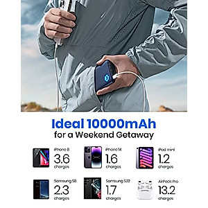 INIU Portable Charger, USB C Slimmest & Lightest Triple 3A High-Speed 10000mAh Power Bank, Flashlight Battery Pack Compatible with iPhone 14 13 12 X Plus Samsung S21 Google LG iPad, etc [2023 Version]